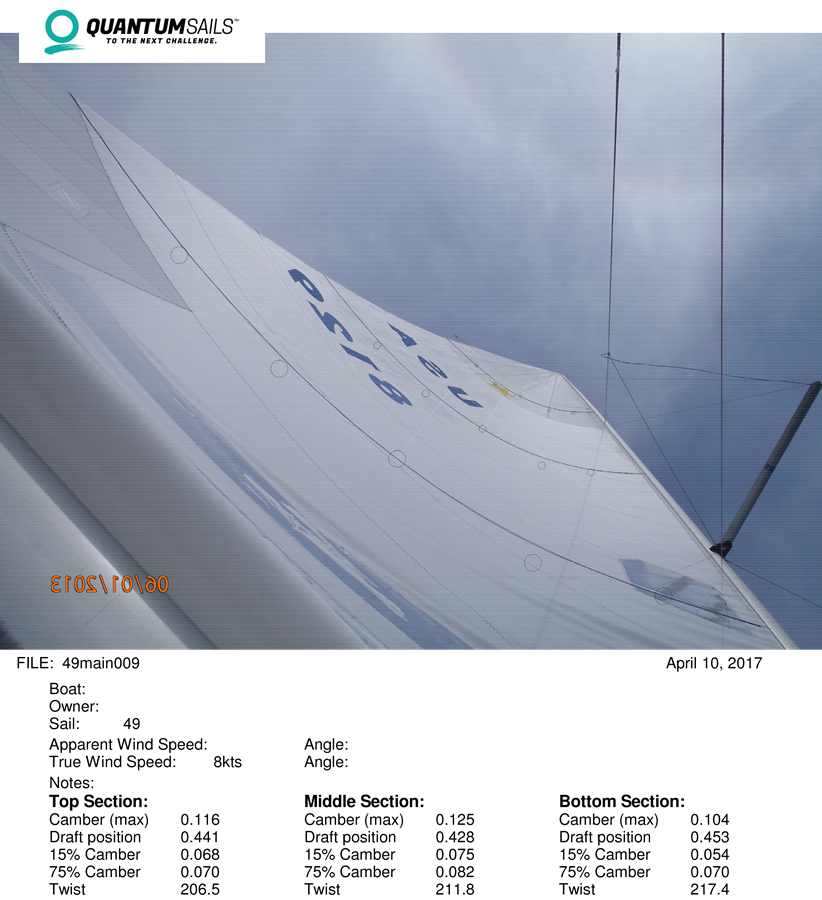 How to Photograph Sail Shape - Articles - Quantum Sails