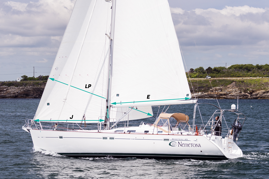 Sail Handling: Headsails - Quantum Sails